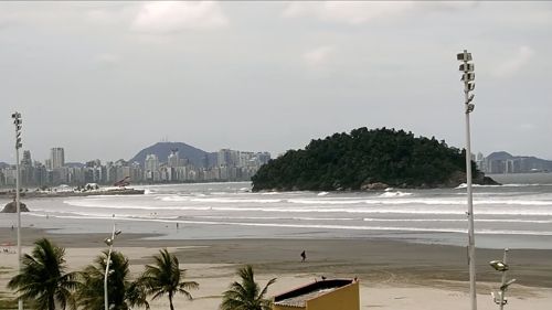 Live Webcams of all of Brazil