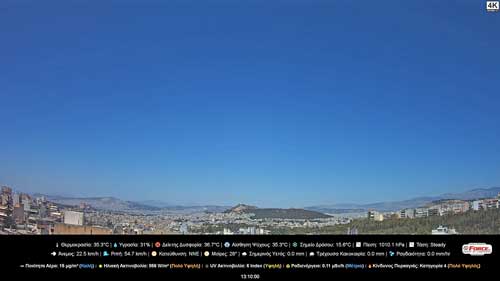 Live Webcam from Athens Gate Hotel, Attica, Greece