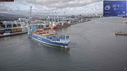 Live Stream Cameras from Ireland