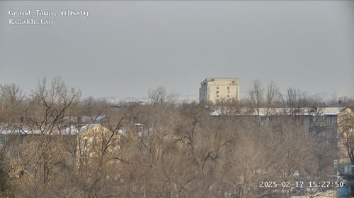 El Salvador Live Webcams, Central America