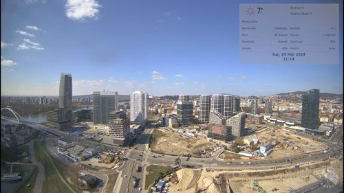 Live Poolviken Varberg Webcam Apelviken, Sweden
