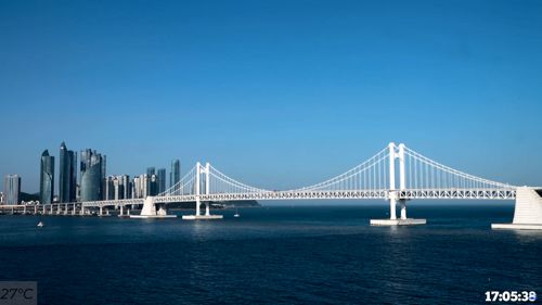 Roatán Live Streamcams, Honduras