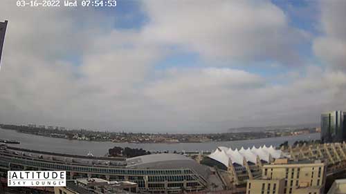 California Live Streaming HD Webcams, USA