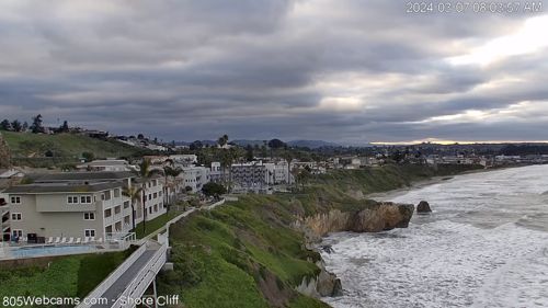 California Live Streaming HD Webcams, USA
