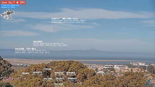 California Live Streaming HD Webcams, USA