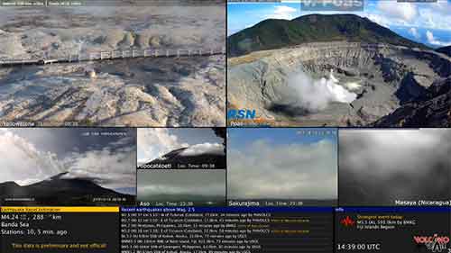 Live Webcam Volcán de Fuego in Guatemala